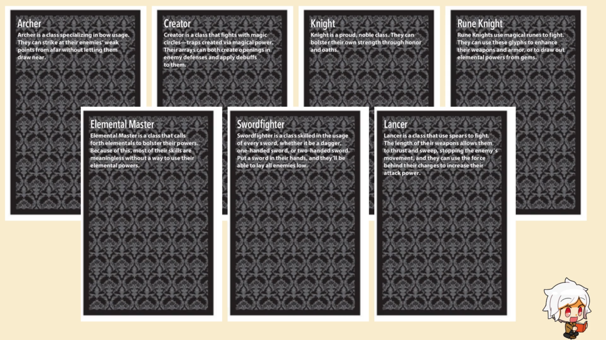 Konosuba TRPG: Overview und Review